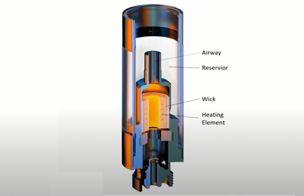 7 Ways to Know When Your Vape Cartridge is Empty - VapeProfy